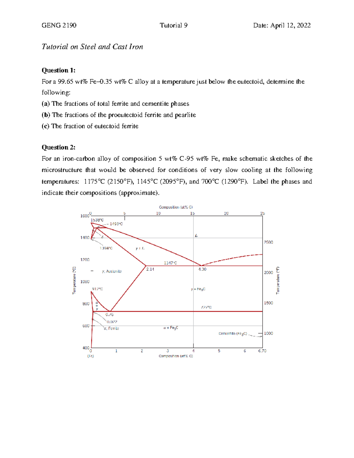 Tutorial 9 Questions - Study Guide - GENG 2190 Tutorial 9 Date: April 12, 2022 Tutorial on Steel ...