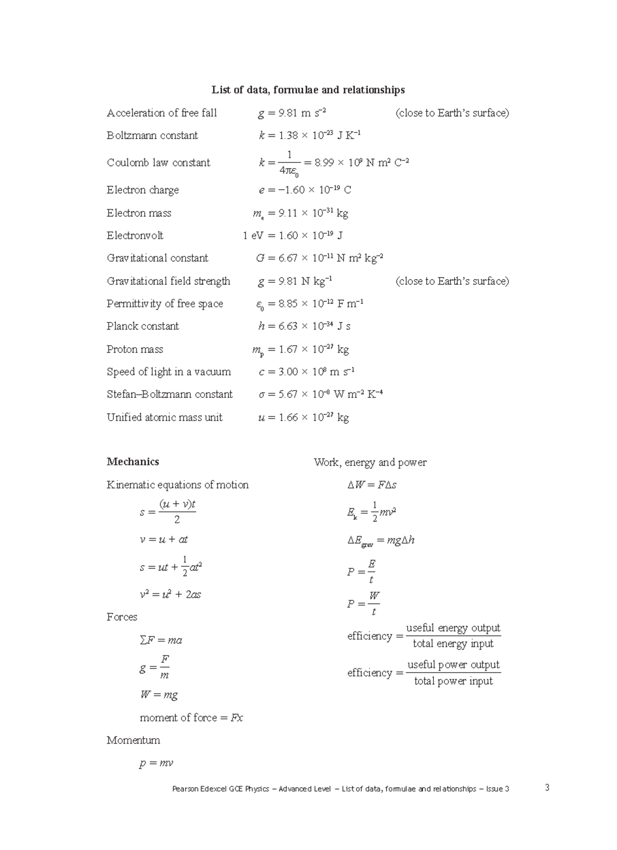 Phy formulas - List of data, formulae and relationships Acceleration of ...