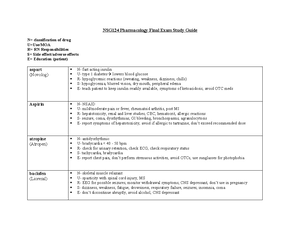 Exam 3 NSG 124 Study Guide - NSG124 Pharmacology Study Test Plan Exam 3 ...