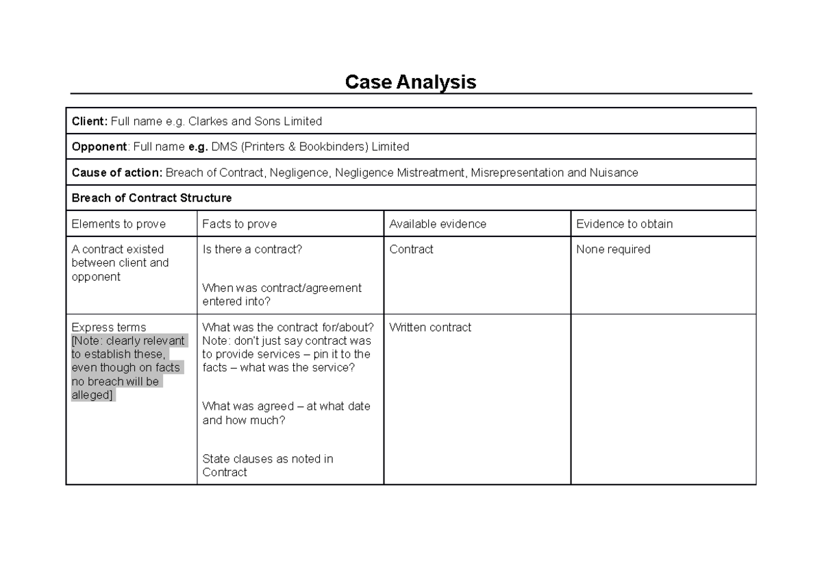 Dispute Resolution Case Analysis Grid for Exam Tables Exam - Case ...