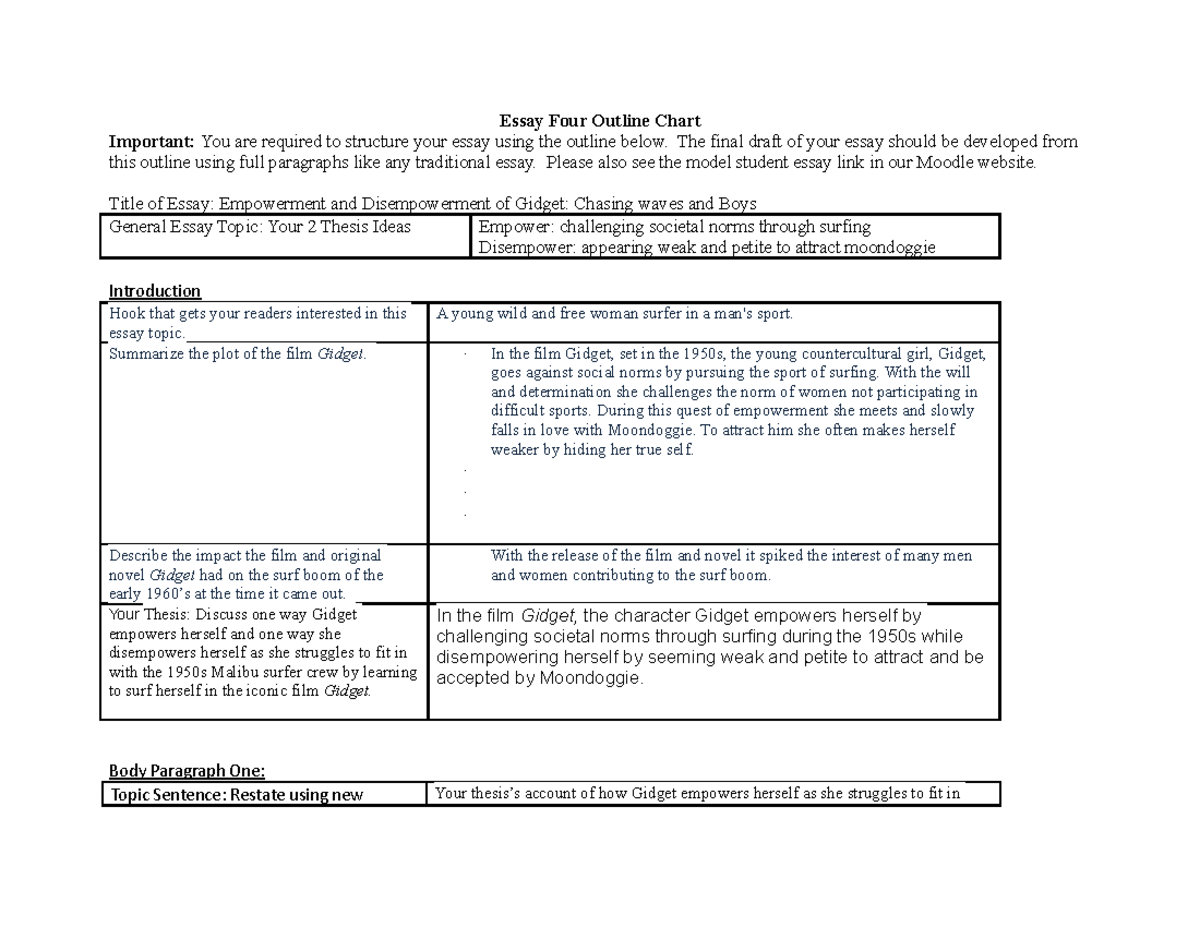 Essay Four Outline Chart - ENGL 101 - GCC - Studocu