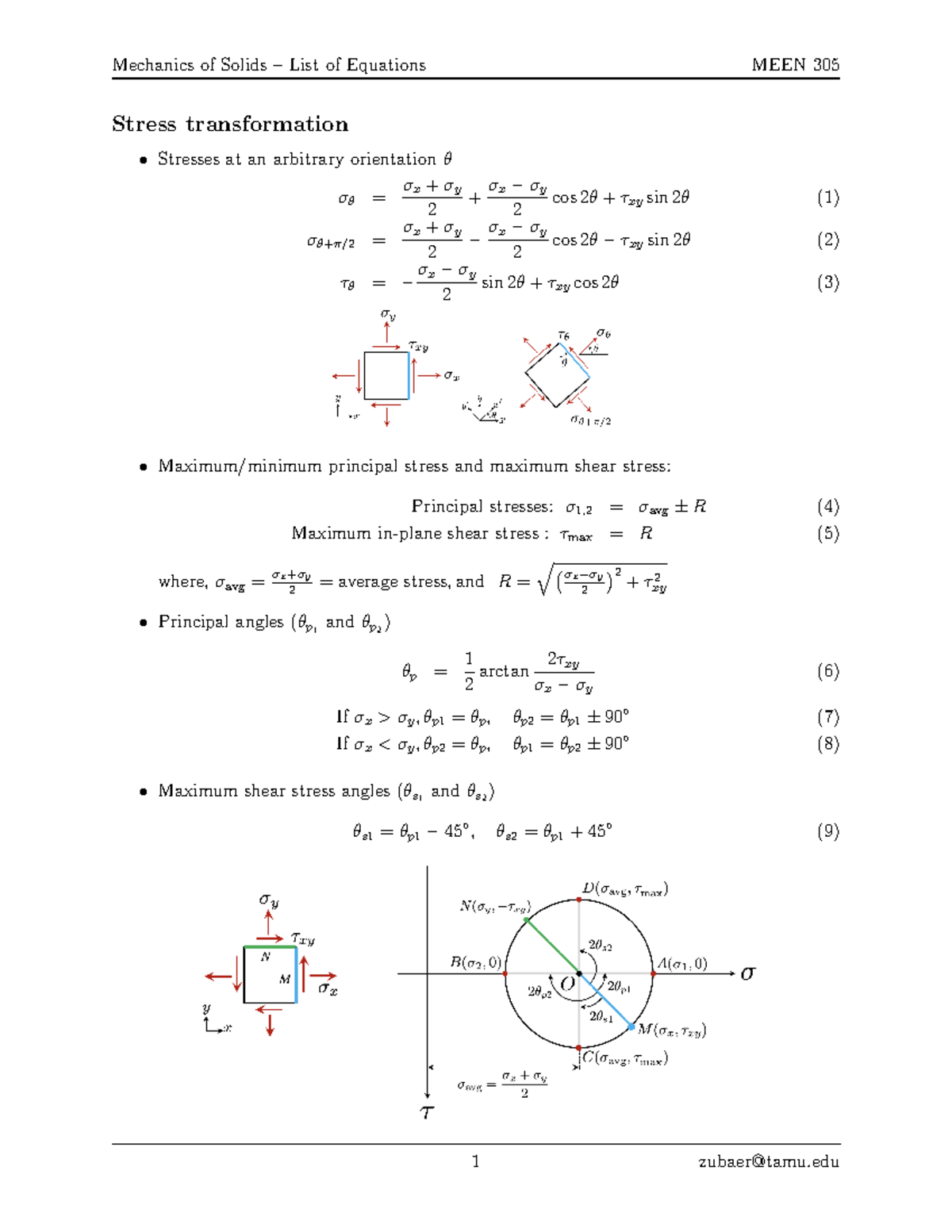 List Of Equations - Equation sheet - Stress transformation Stresses at ...