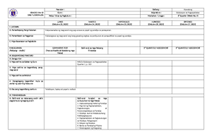 Creative Writing 12 Q2 mod1 Elements, Techniques and Literary Devices ...