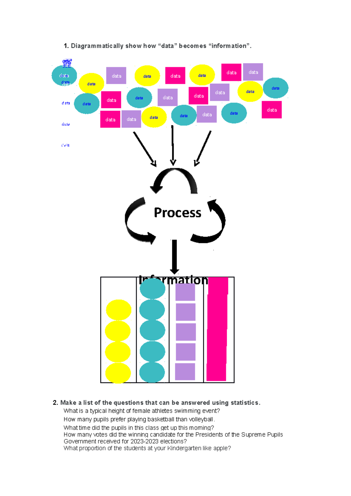 EDUC 211 Academic Paper No. 1 Arah May C. Cantuba - 1. Diagrammatically ...