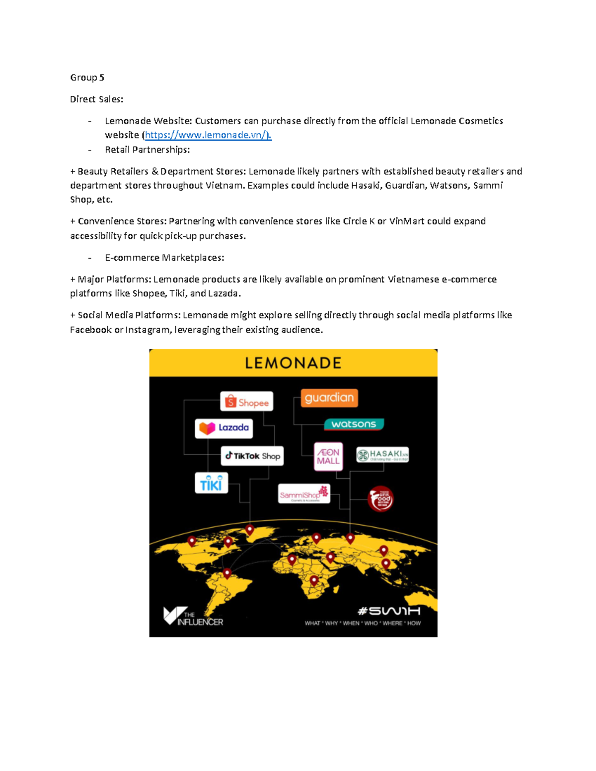 Group 5 - Lemonade - Group 5 Direct Sales: - Lemonade Website ...