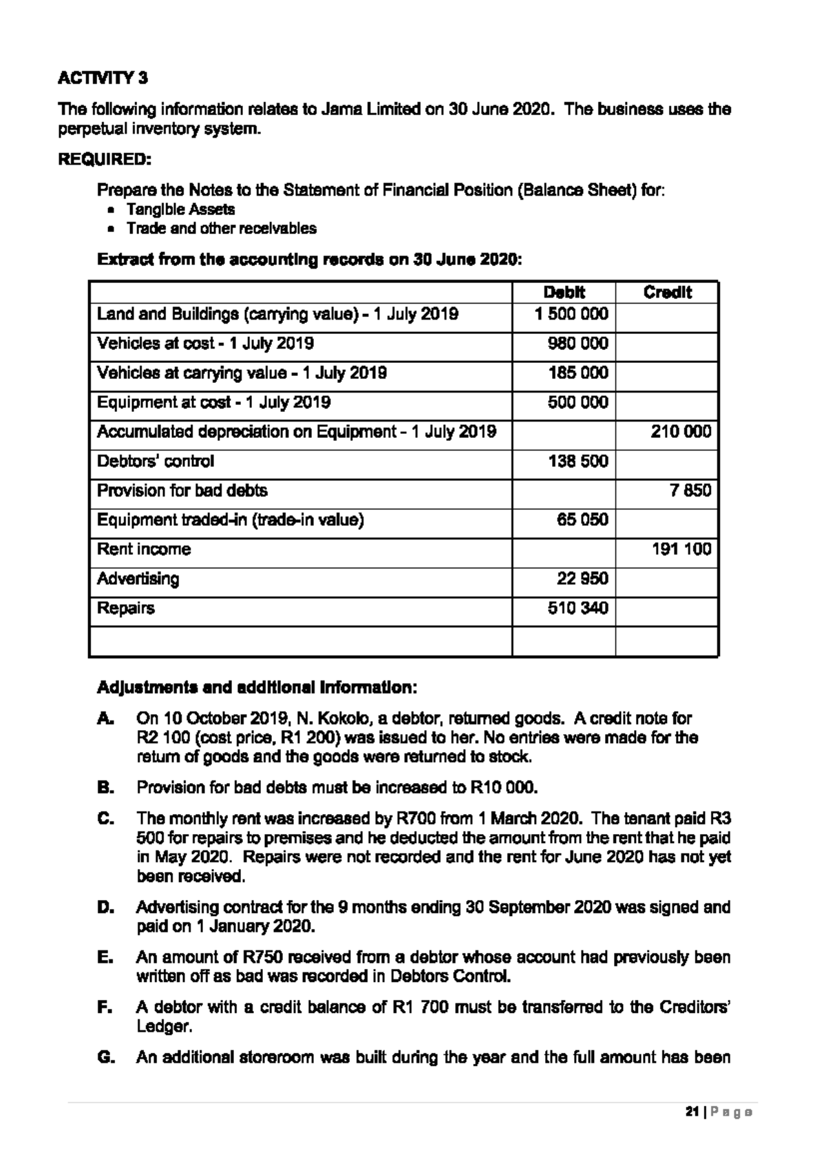 Aaa - personnel training n5 syllabus - ACTIVITY 3 The following ...