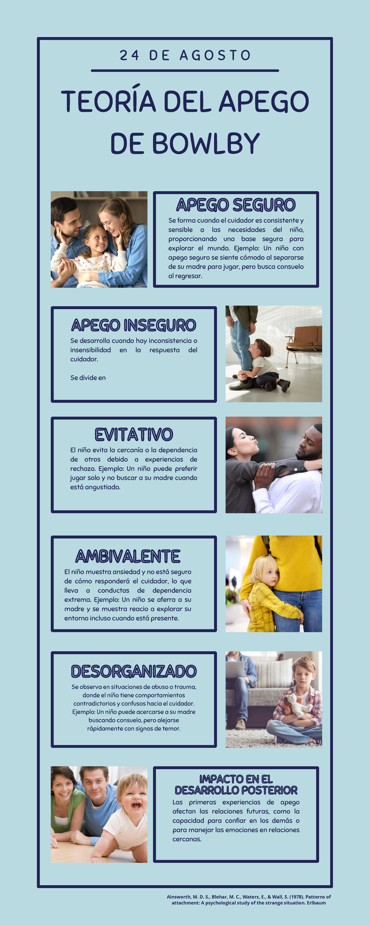 Teoría del Apego de Bowlby CRL - TEORÍA DEL APEGO DE BOWLBY 2 4 D E A G O S T O APEGO SEGURO Se ...