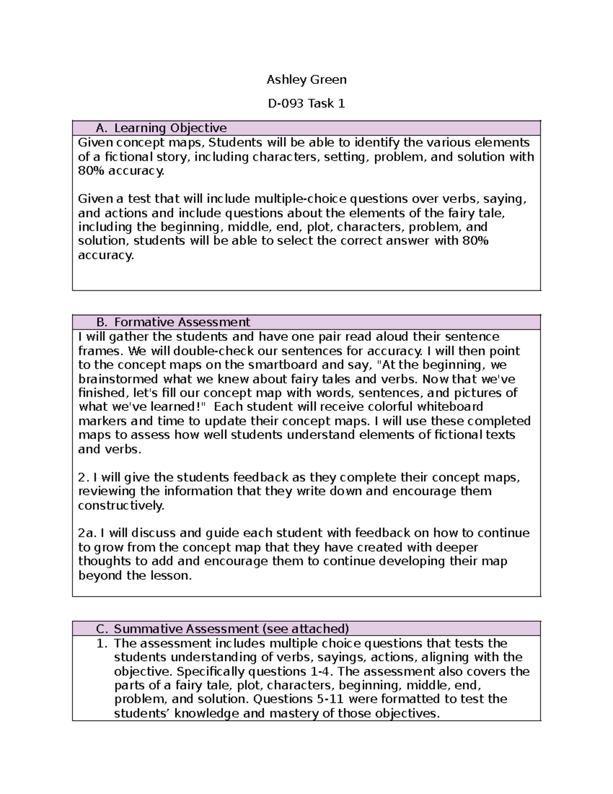 Task 1 - task 1 easy to pass - Ashley Green D-093 Task 1 A. Learning ...