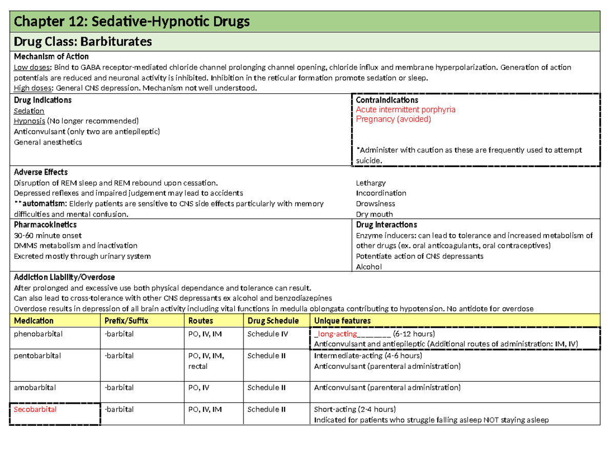 Chapter 12 Sedative Hypnotics Student Handout - Chapter 12: Sedative ...