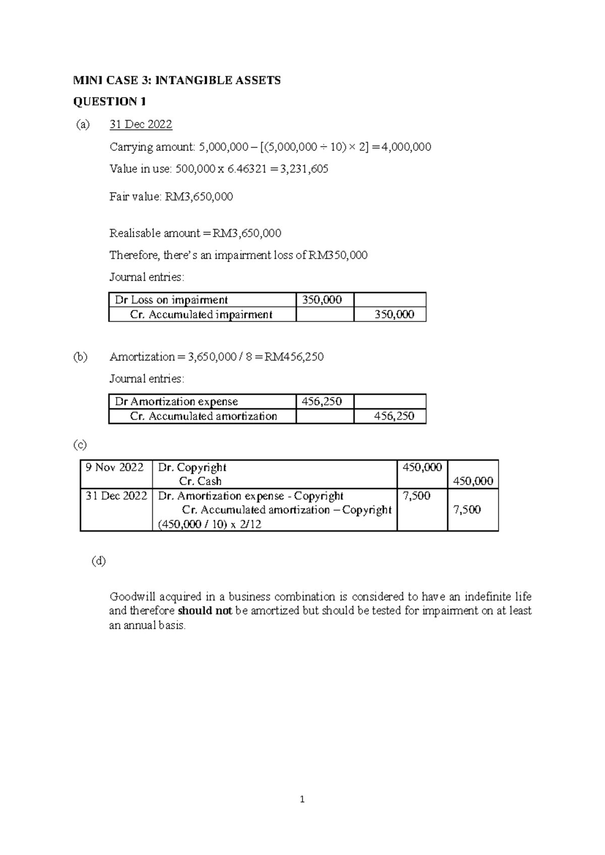 Mini Case 3 - Intangible Assets (Solution) - 1 MINI CASE 3: INTANGIBLE ...