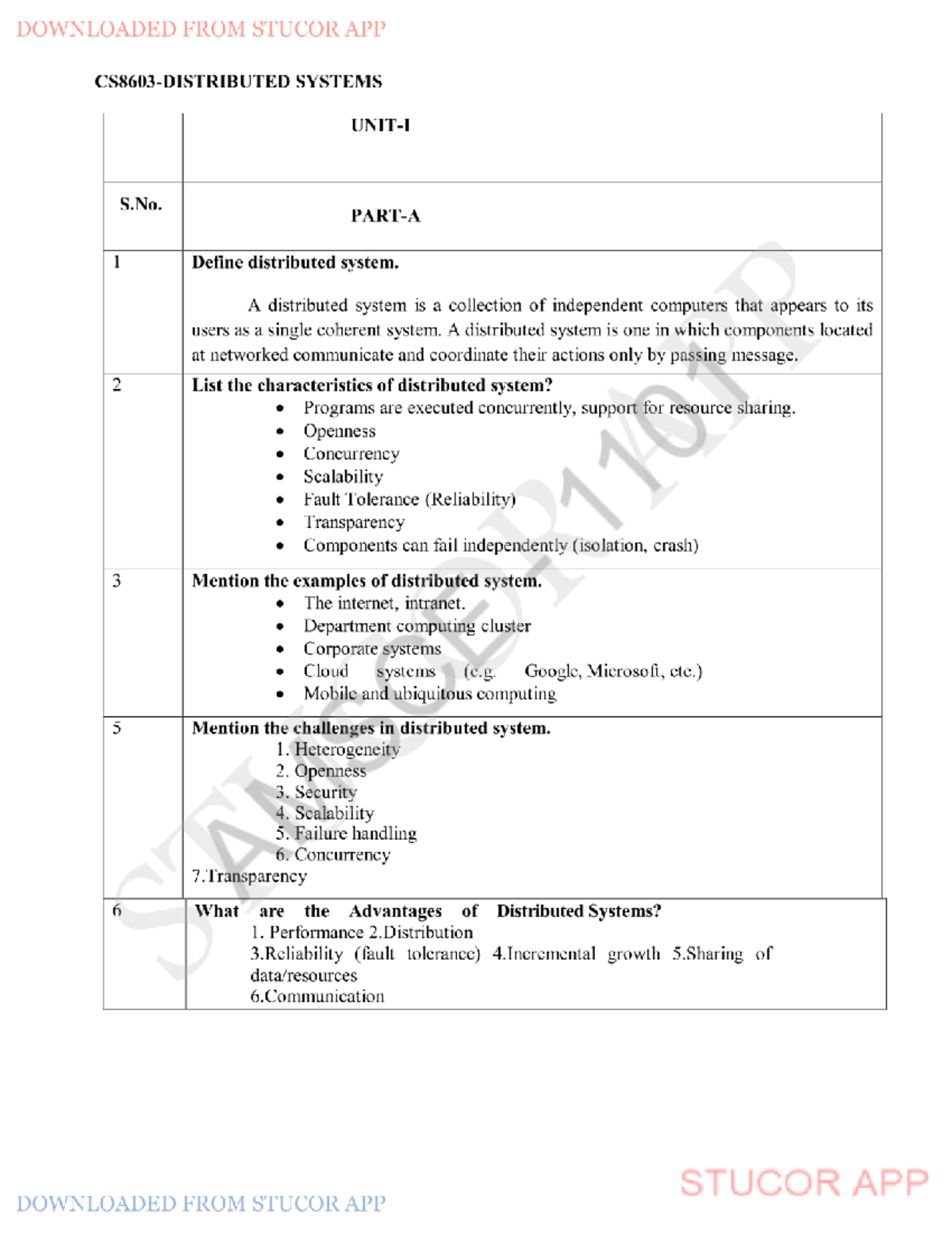 Stucor CS8603-SN - ds pdf - 19 Write down the Principles of distributed systems APRIL/MAY 2018 ...