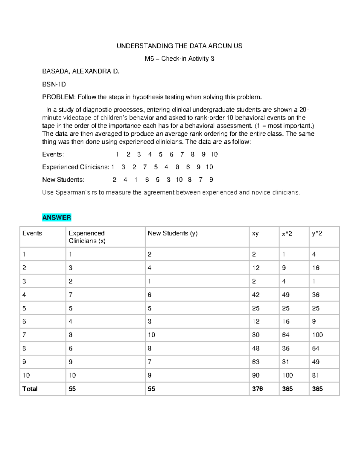 UDAU M5 - Check-in Activity 3 Basada - UNDERSTANDING THE DATA AROUN US ...