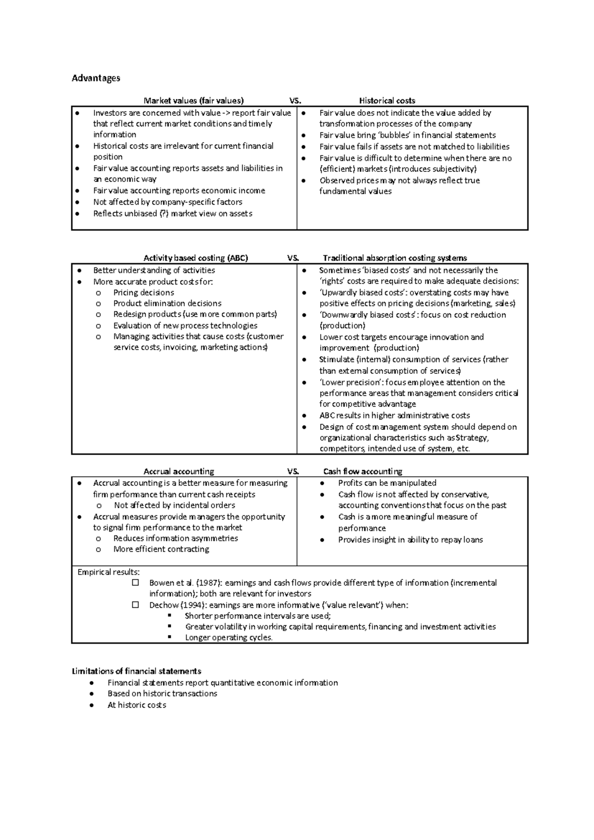 Overview lecture slides advantages and disadvantages of: activity-based ...