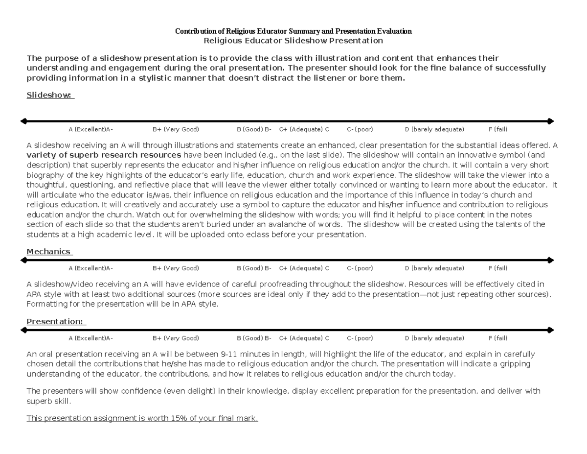 Assignment rubric-Contribution of Religious Educator-2023 ...