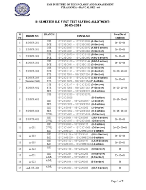 Module 1 2 question bank - BMS INSTITUTE OF TECHNOLOGY AND MANAGEMENT ...