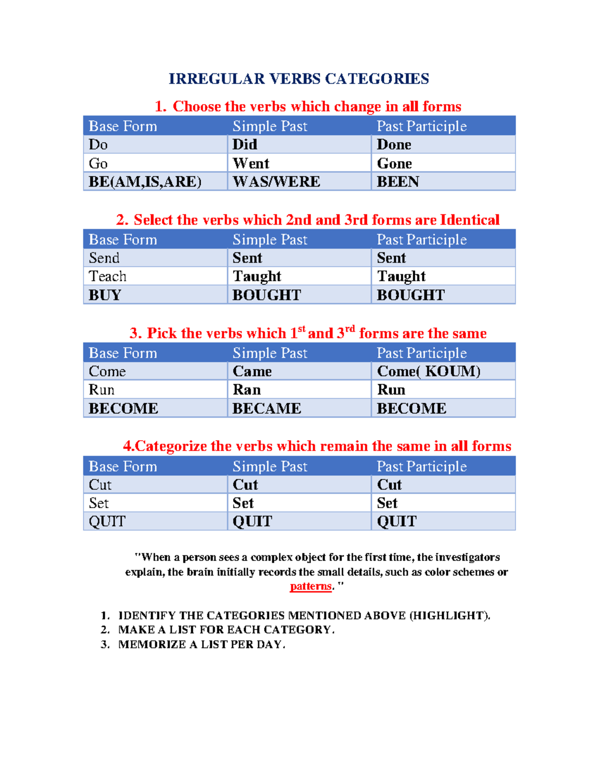 Irregular Verbs Categories - IRREGULAR VERBS CATEGORIES 1. Choose the verbs which change in all ...