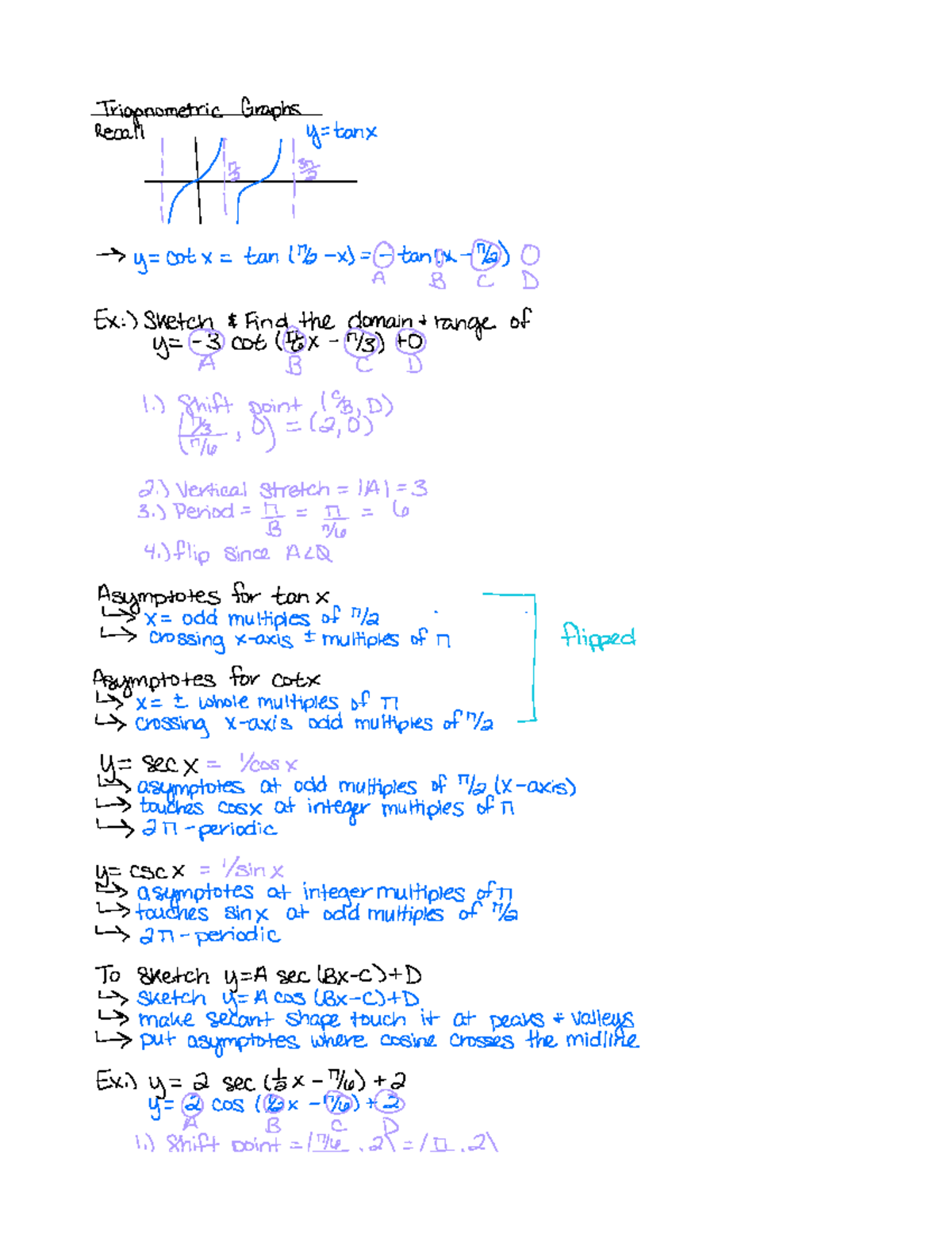 Note Feb 23, 2021 - Graphs of tangent functions and introduces inverse ...