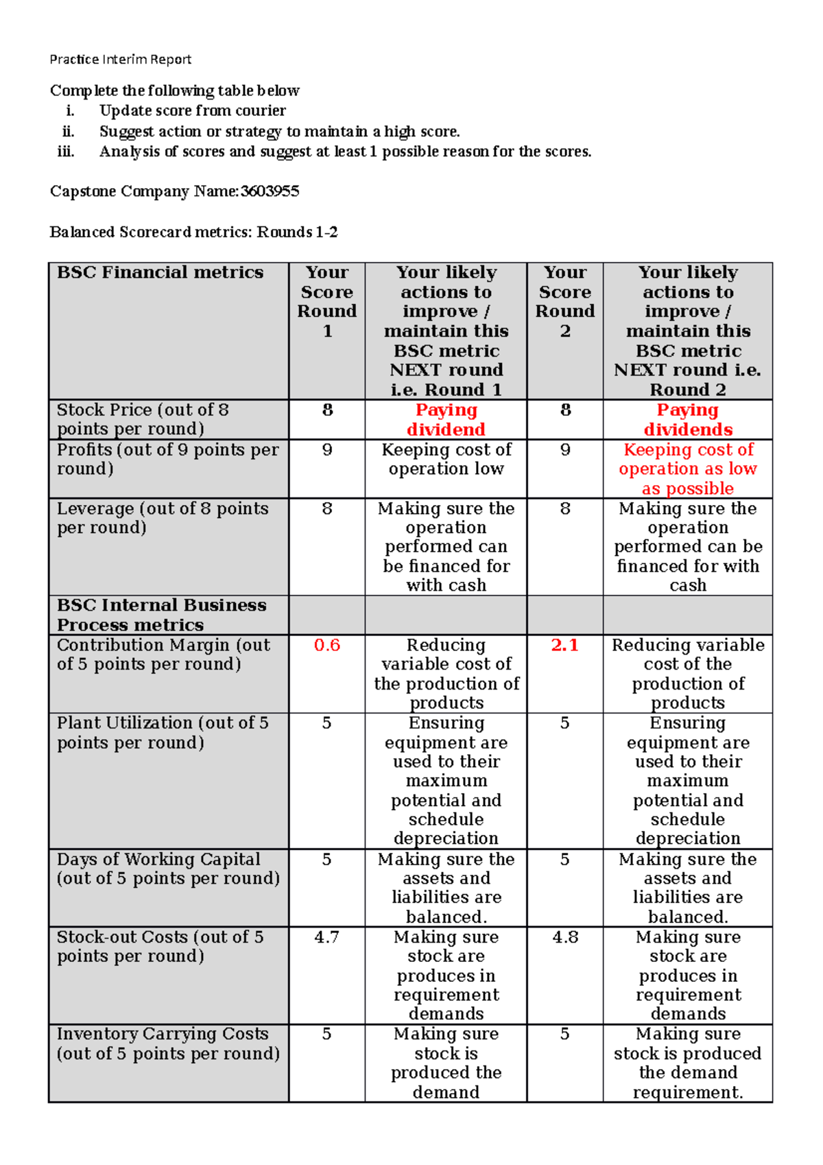 Practice Interim Report - Practice Interim Report Complete the ...