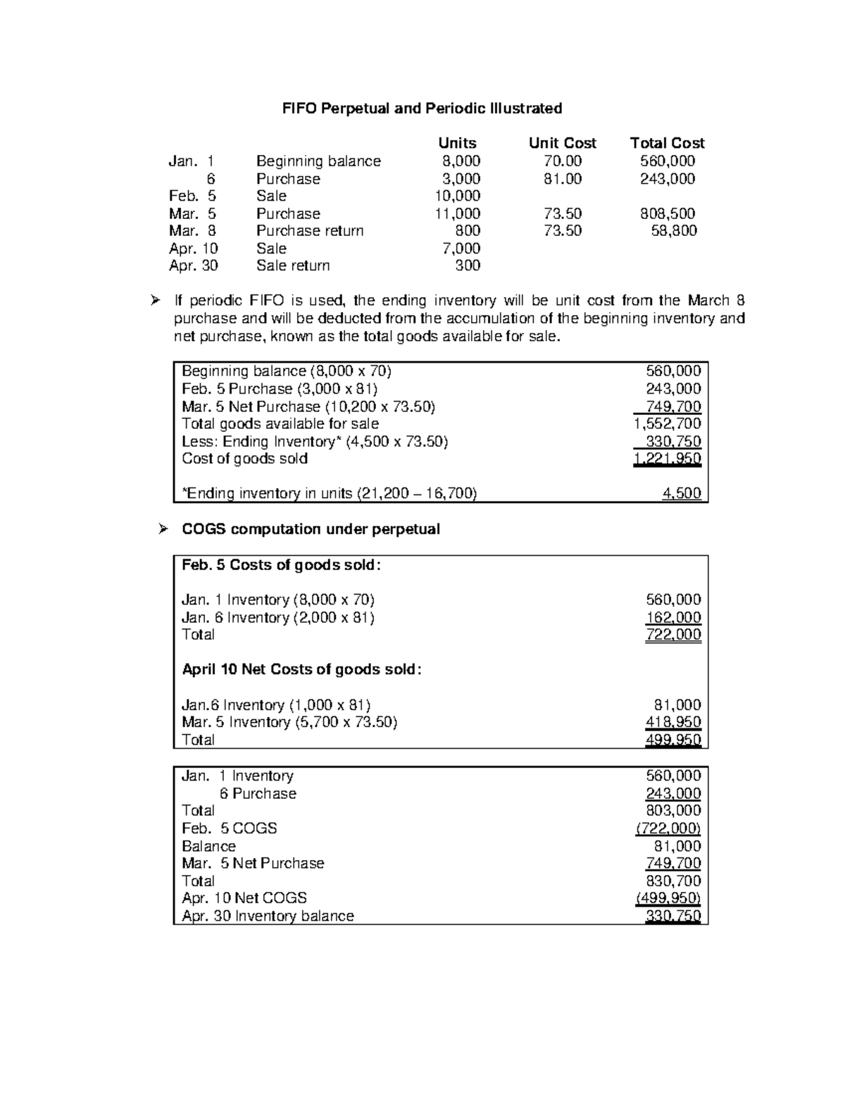 [PDF] Inventories (Cost Formulas Sample) - FIFO Perpetual and Periodic ...