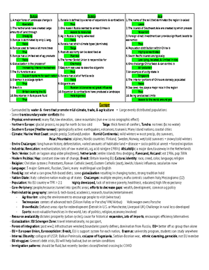 Geo 135 exam 1 notes - Geo 135 notes Week 2 -Human population and ...