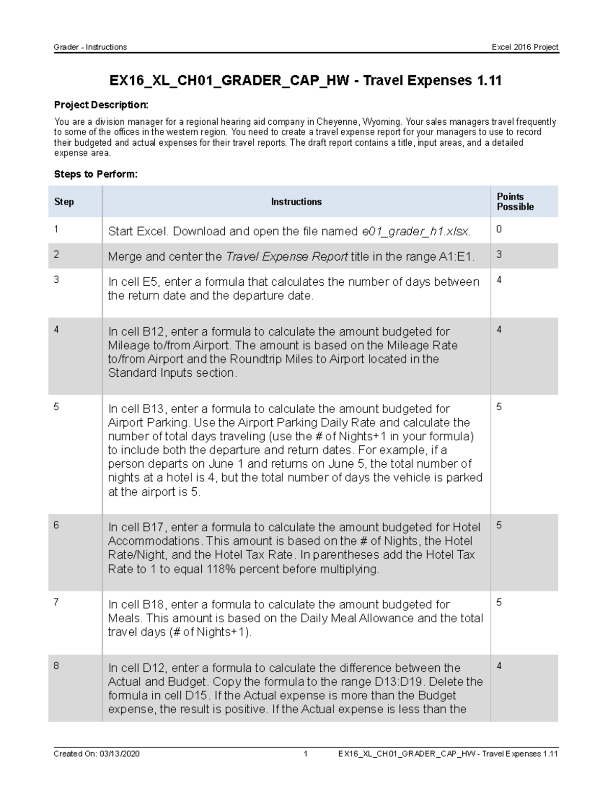 EX16 XL CH01 Grader CAP HW - Travel Expenses 1 - Grader - Instructions Excel 2016 Project - Studocu