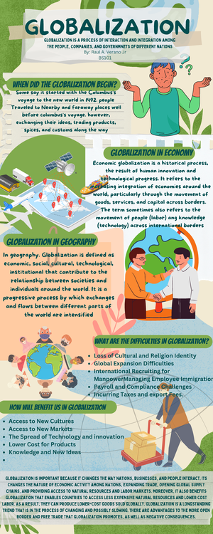 TASK Performance- Prelim - GE 01 Seatwork 1 *Property of STI Page 1 of 1 Name: - Studocu