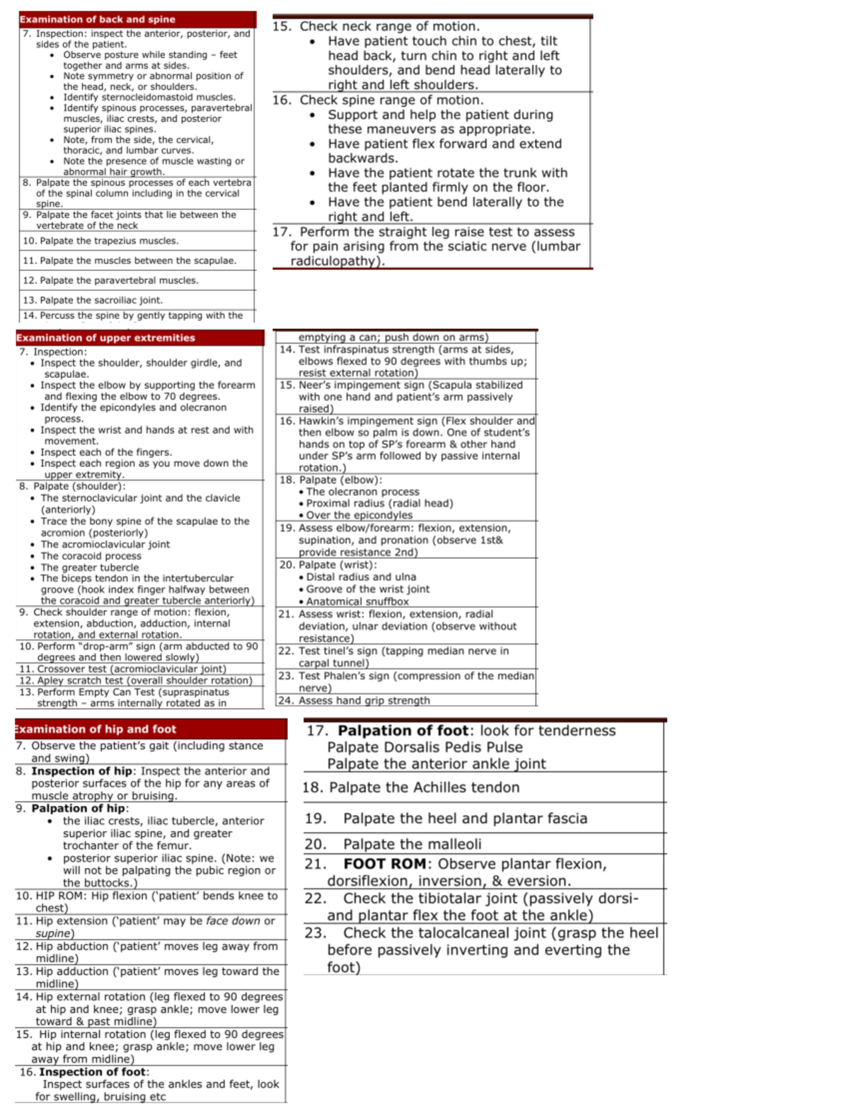 MSK Checklists Simplified and Compiled - Examination of back and spine ...