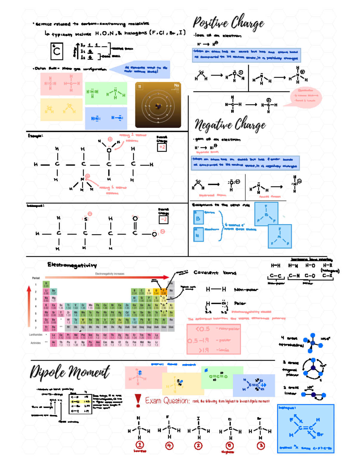 Lecture 1 - sciencerelatedtocarboncontainingmolecules typicallyinclude ...