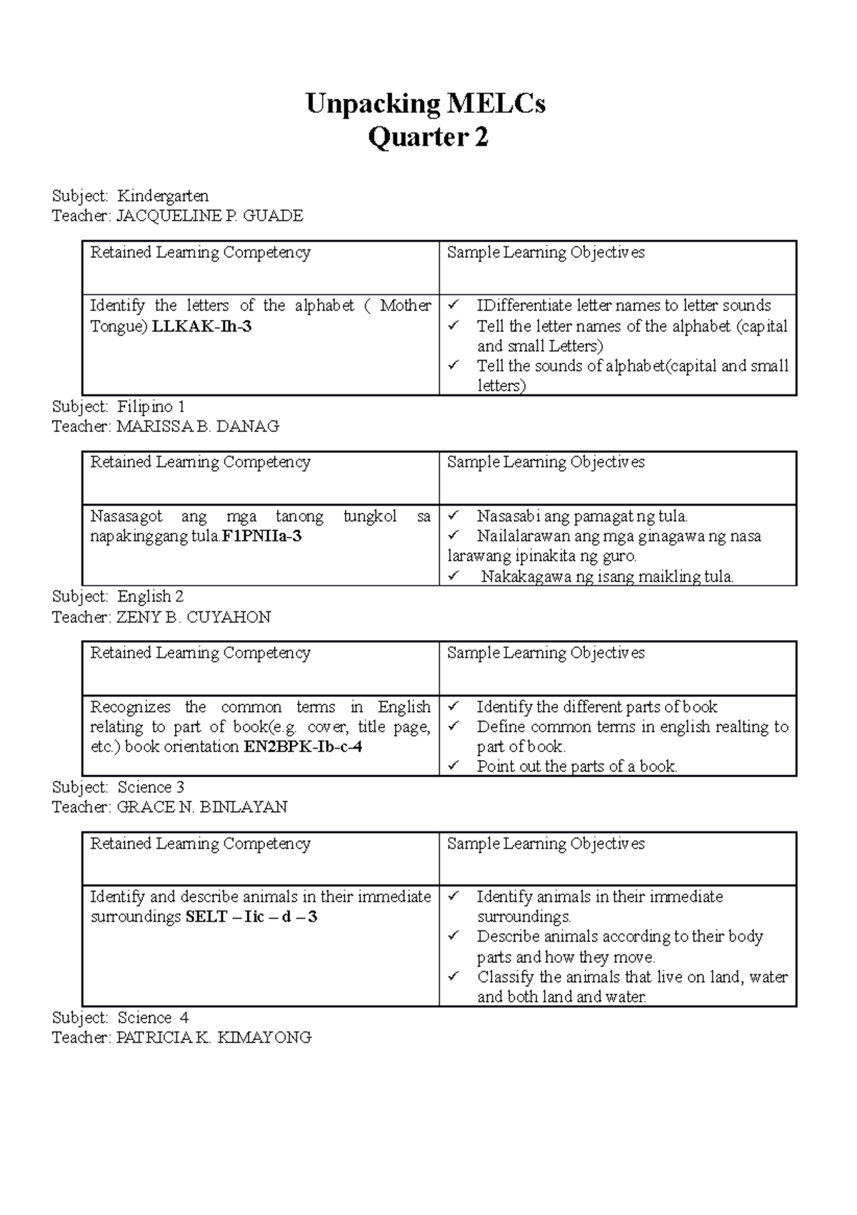 Unpacking MELCs Quarter 2 - Unpacking MELCs Quarter 2 Subject ...