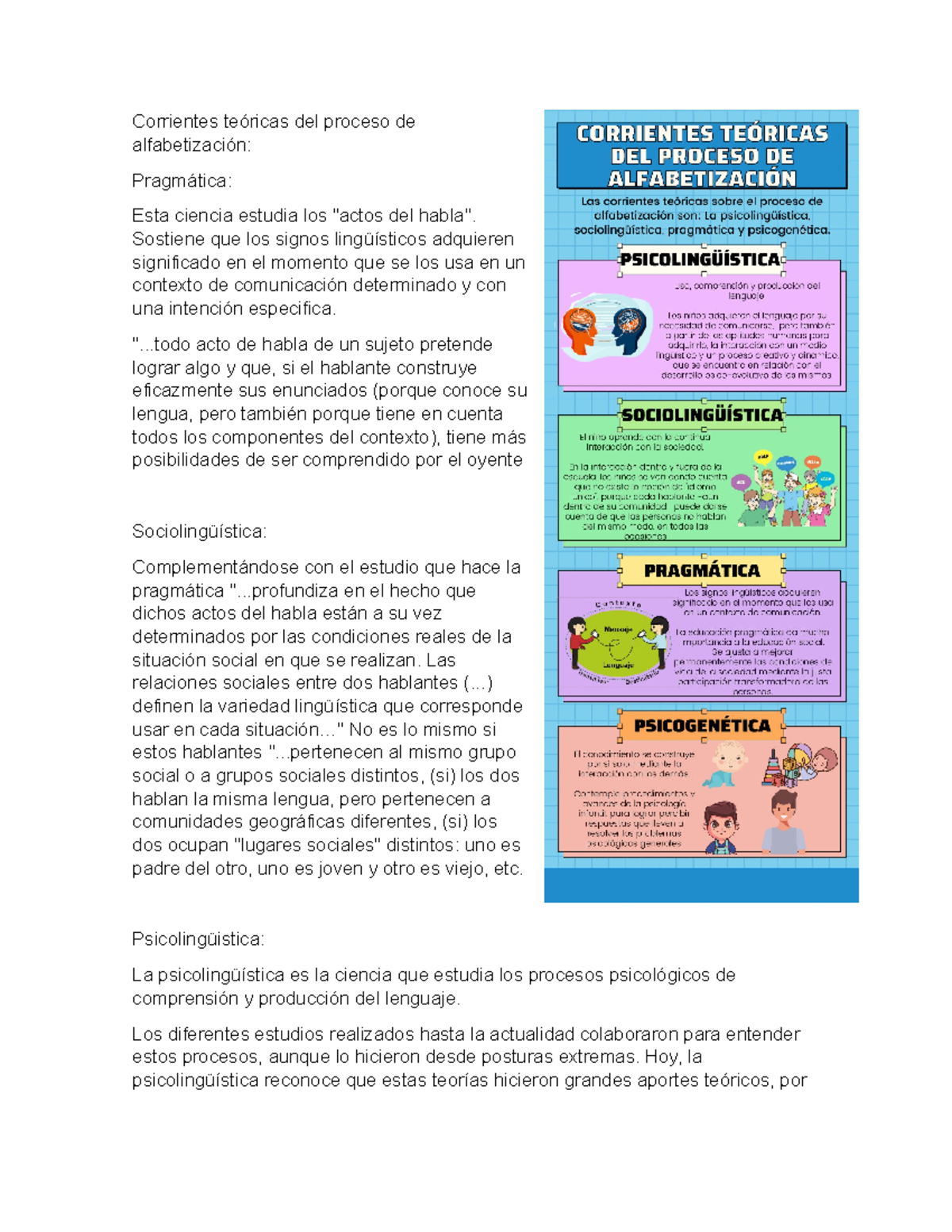 Corrientes teóricas del proceso de alfabetización - Corrientes teóricas ...