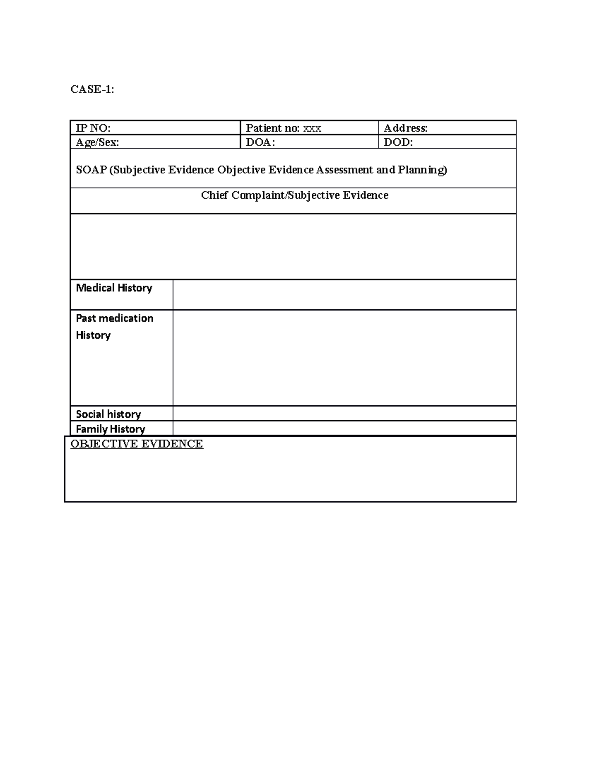 CLP Format - CASE-1: IP NO: Patient no: xxx Address: Age/Sex: DOA: DOD ...