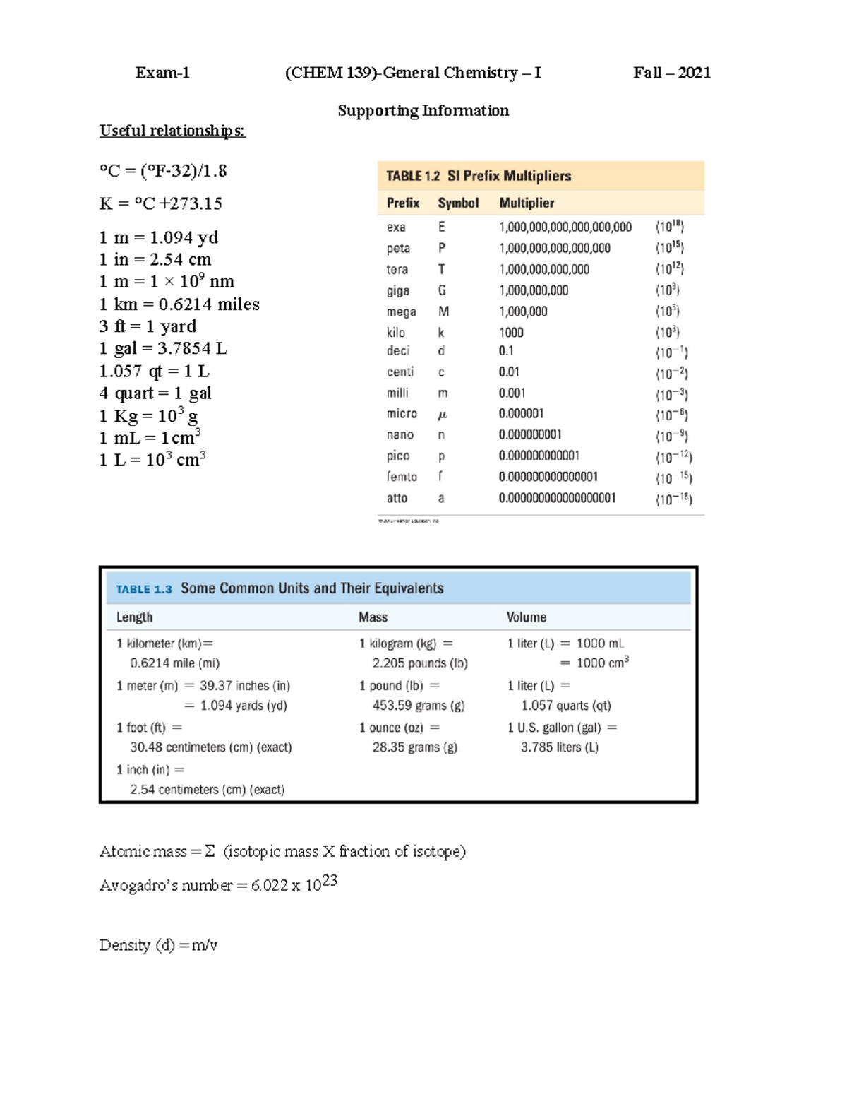 Supporting info Exam 1 - CHEM 139 - Exam-1 (CHEM 139)-General Chemistry ...