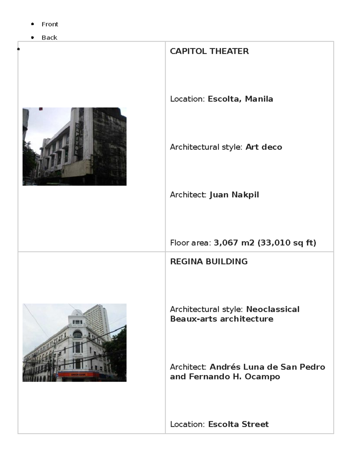 Filipino Architects AND Their Works - Front Back CAPITOL THEATER ...