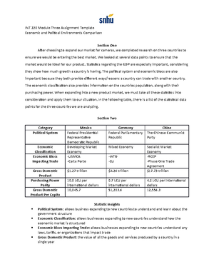 6.2 project 2 MS 1 - grade: A - 6 Final Project Two Milestone One ...