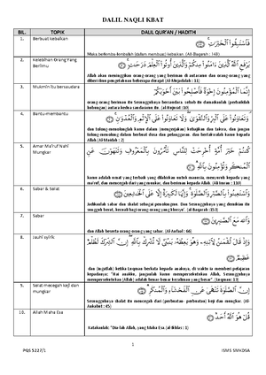 LAD4223 MOOT - Memorial Score Sheet (A231) - IN THE MOOT COURT FACULTY ...