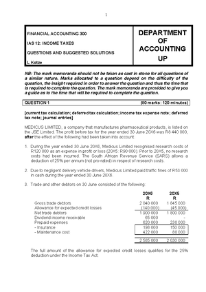 Ifrs 12 disclosure of interests in other entities - IFRS 12 Disclosure ...