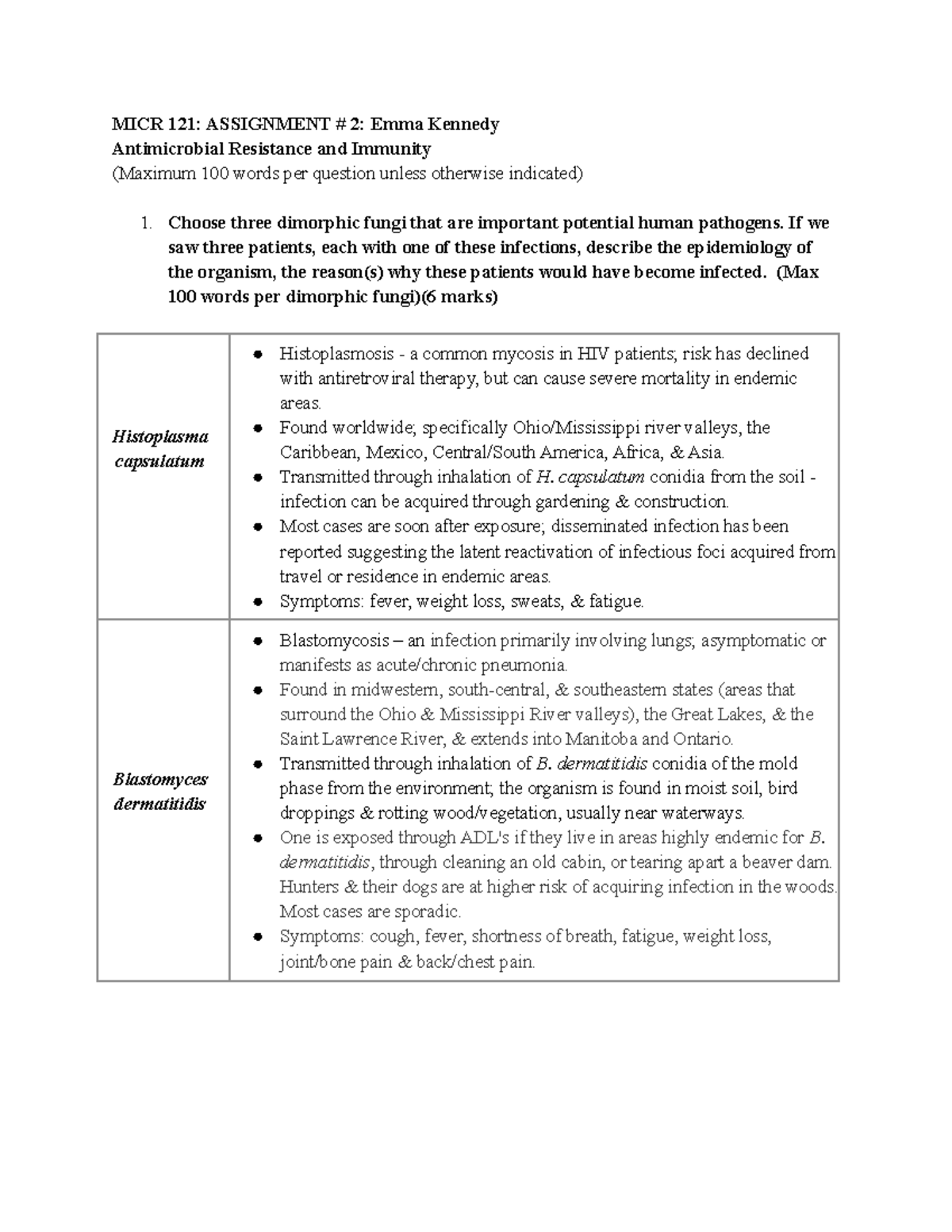 MICR 121 - Assignment #2 - MICR 121: ASSIGNMENT # 2: Emma Kennedy ...
