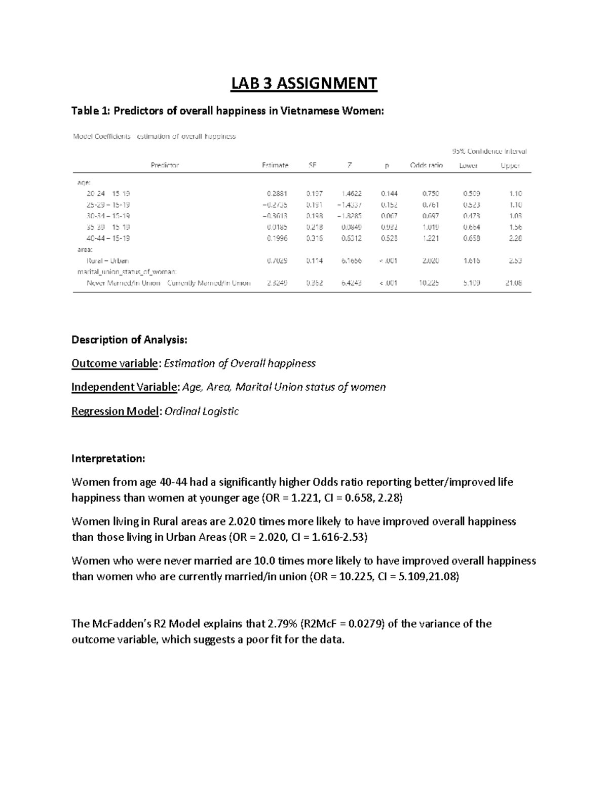 HSS 2382 LAB 3 Example - Please do not copy the exact same code as in ...