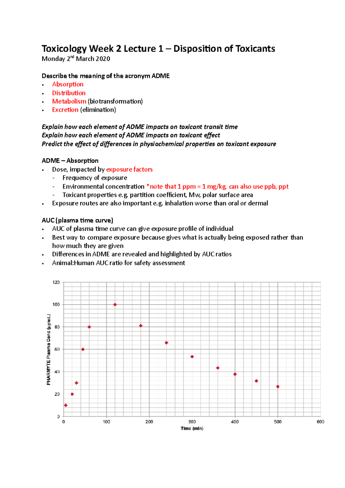 Toxicology Week 2 Lecture 1 - Disposition of Toxicants - Toxicology Week 2 Lecture 1 ...