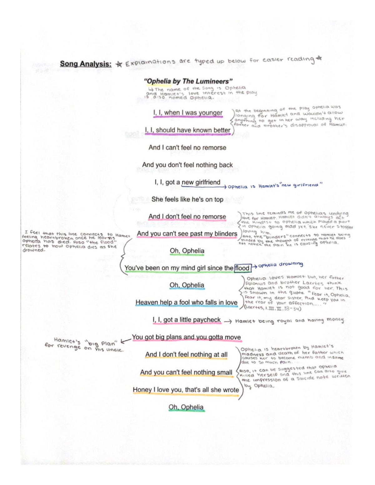 Song Analysis - Economy - Studocu