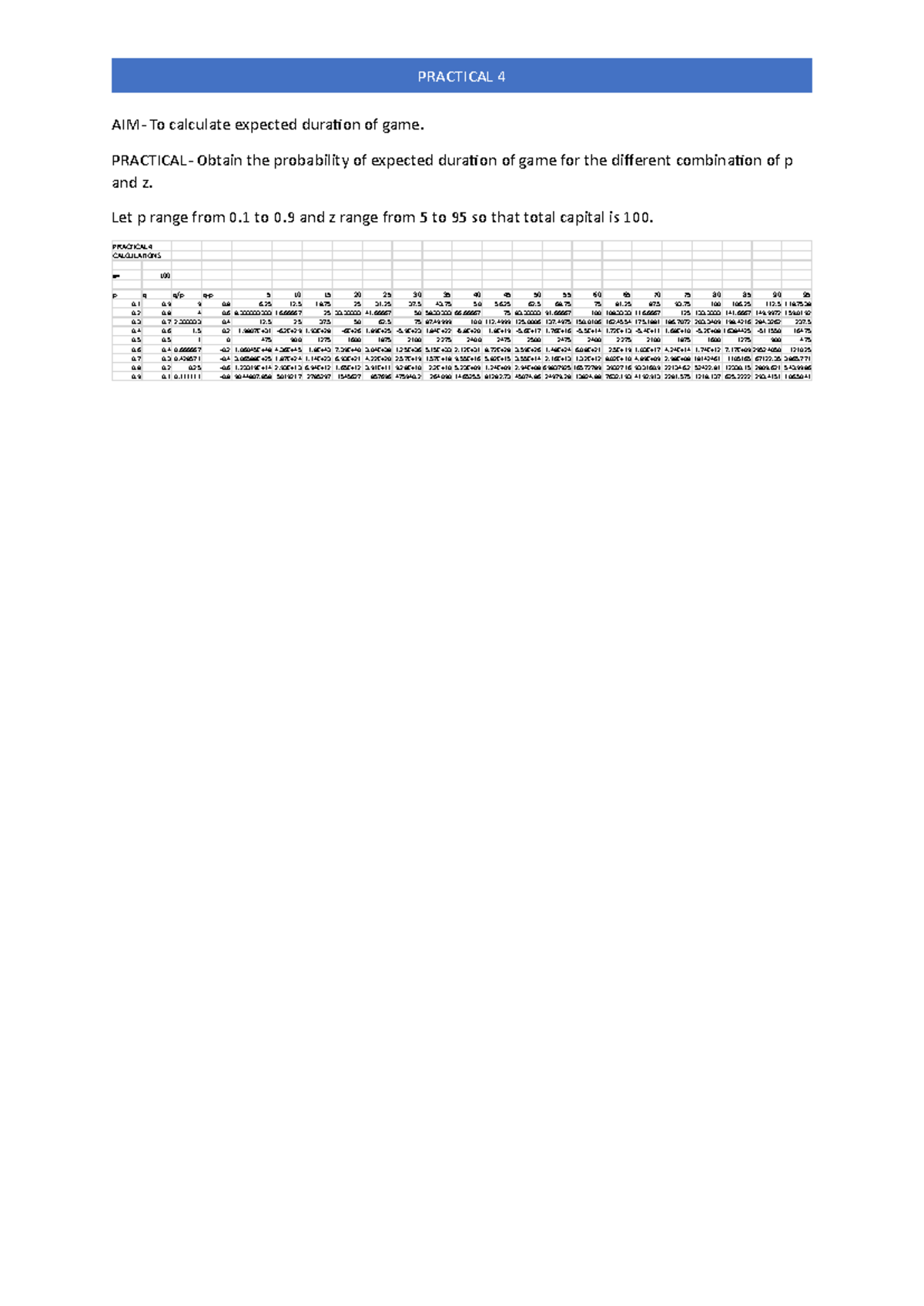 Final sto 4 - practical - PRACTICAL 4 AIM- To calculate expected ...