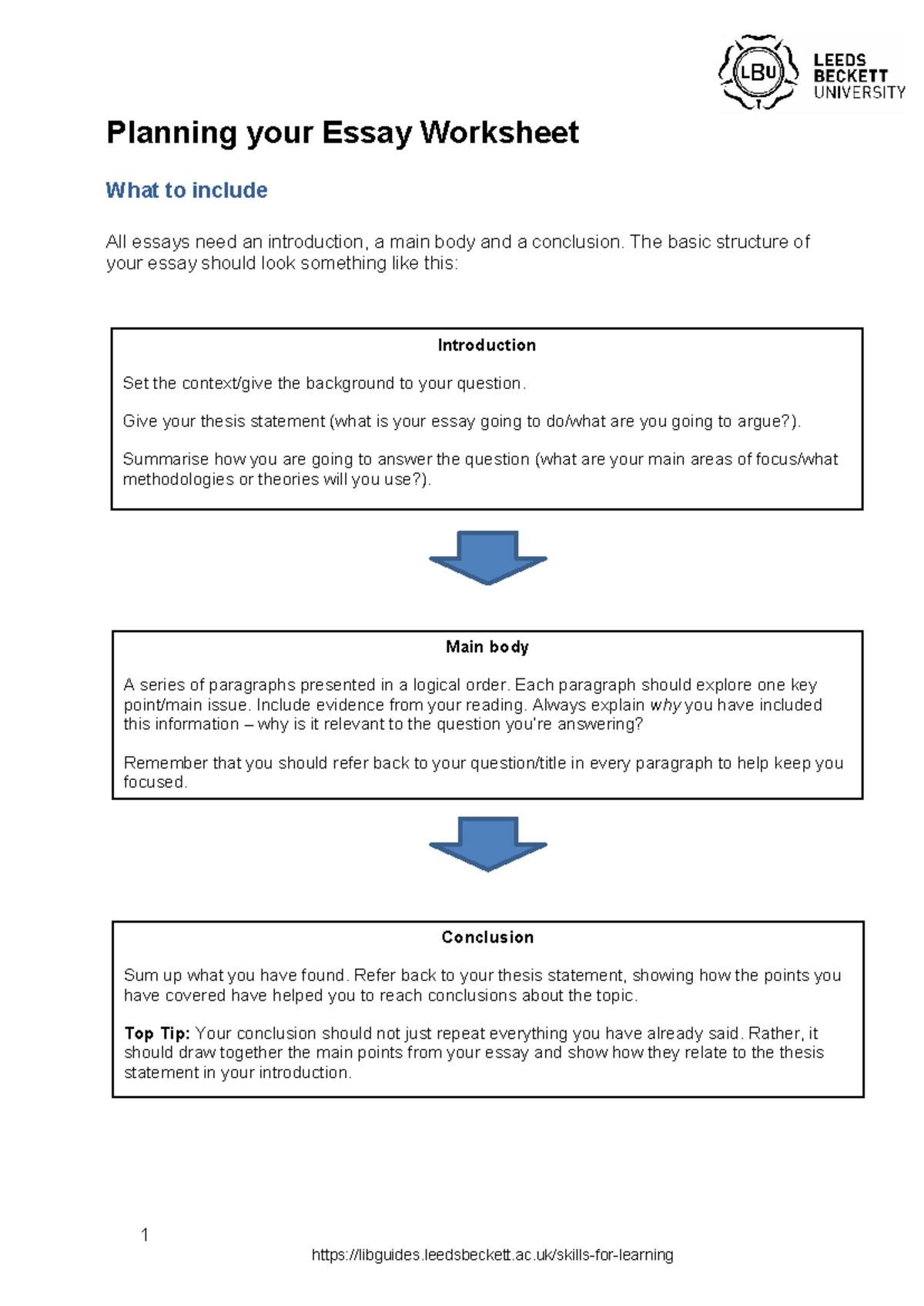 Worksheet Planning your essay - Planning your Essay Worksheet What to ...