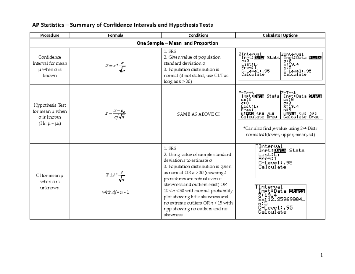 Microsoft Word - 71-stat-summary-table-inference - Procedure Formula ...