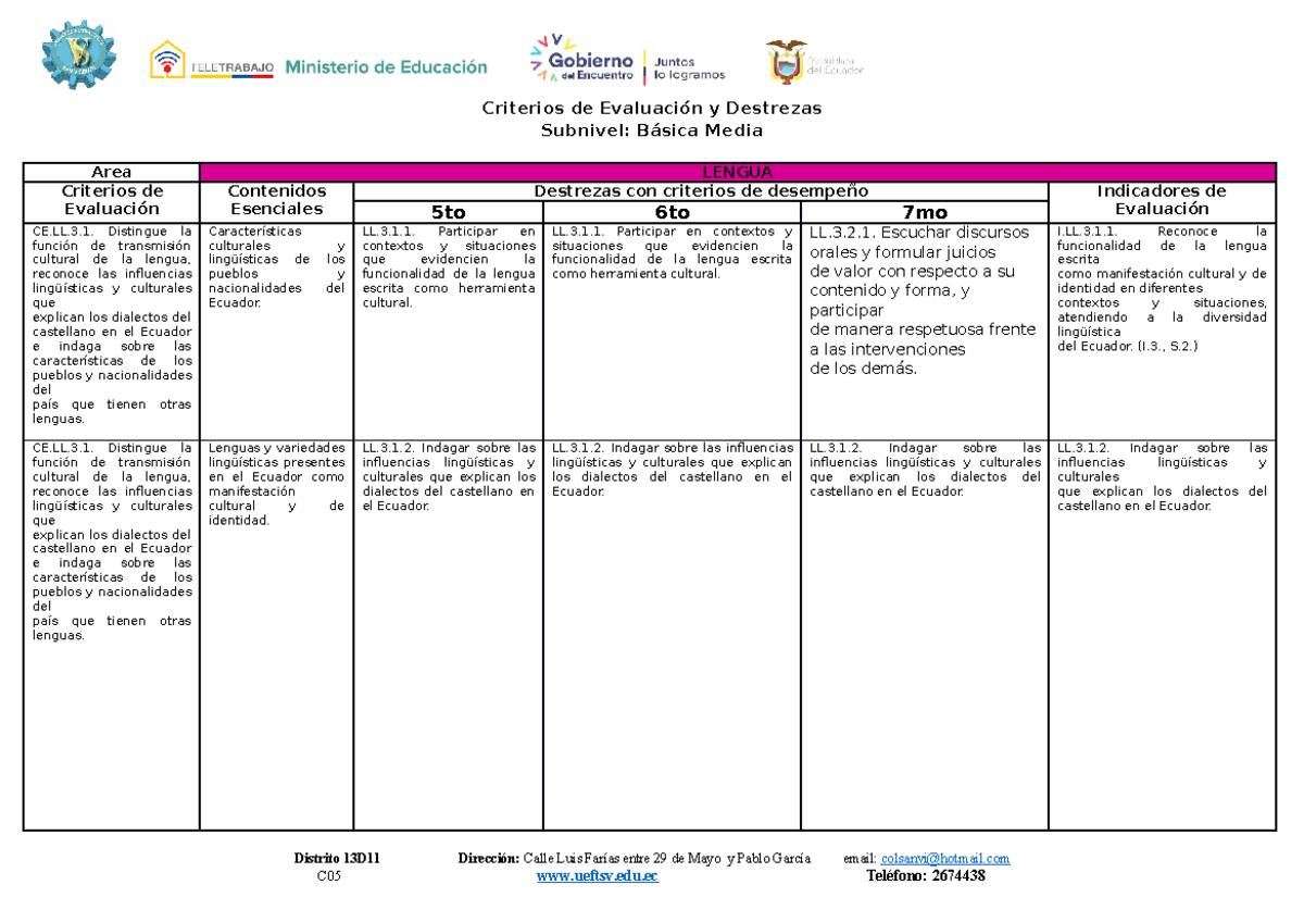 Agregacion y Desagregacion de Destrezas - Criterios de Evaluación y ...
