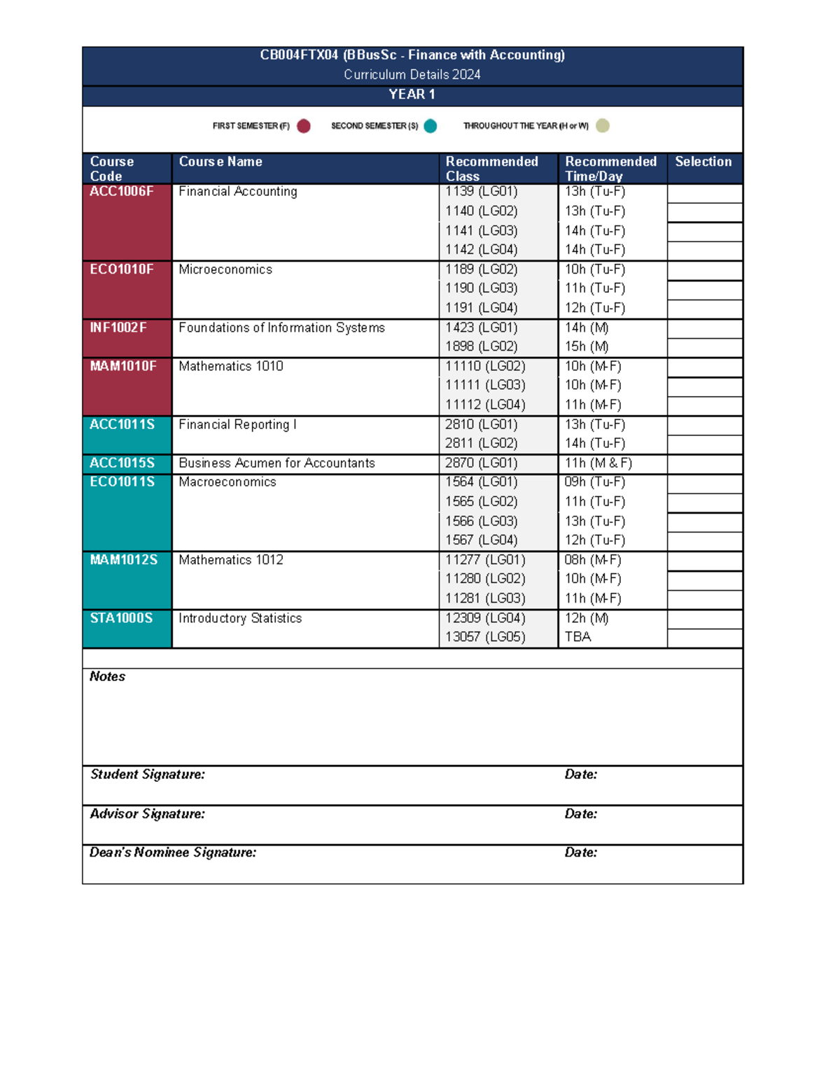 Finance with Accounting CB004FTX04 - Curriculum Details 2024 YEAR 1 Course Code Course Name ...