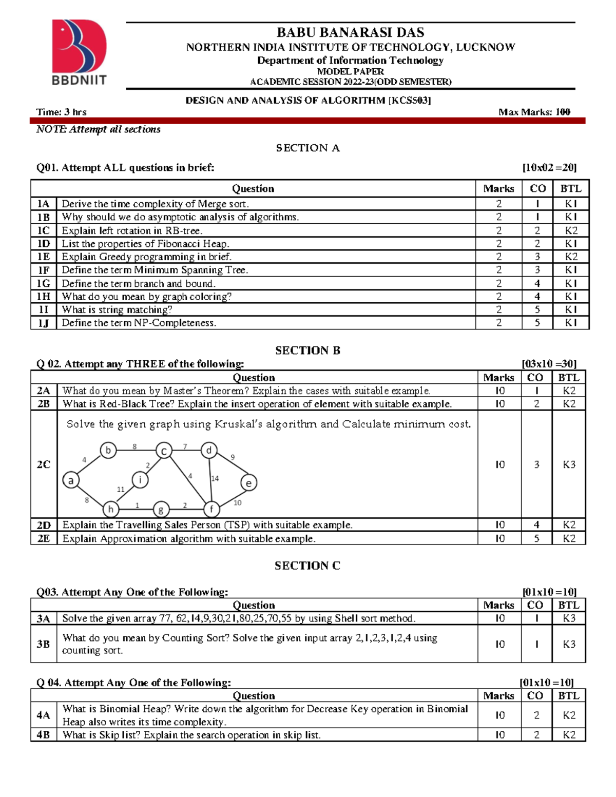 DAA Model Paper - NOTE: Attempt all sections SECTION A Q01. Attempt ALL questions in brief ...