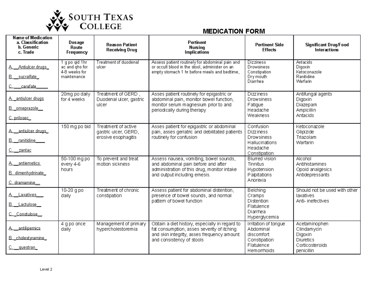 5th med forms for - MEDICATION FORM Name of Medication a ...