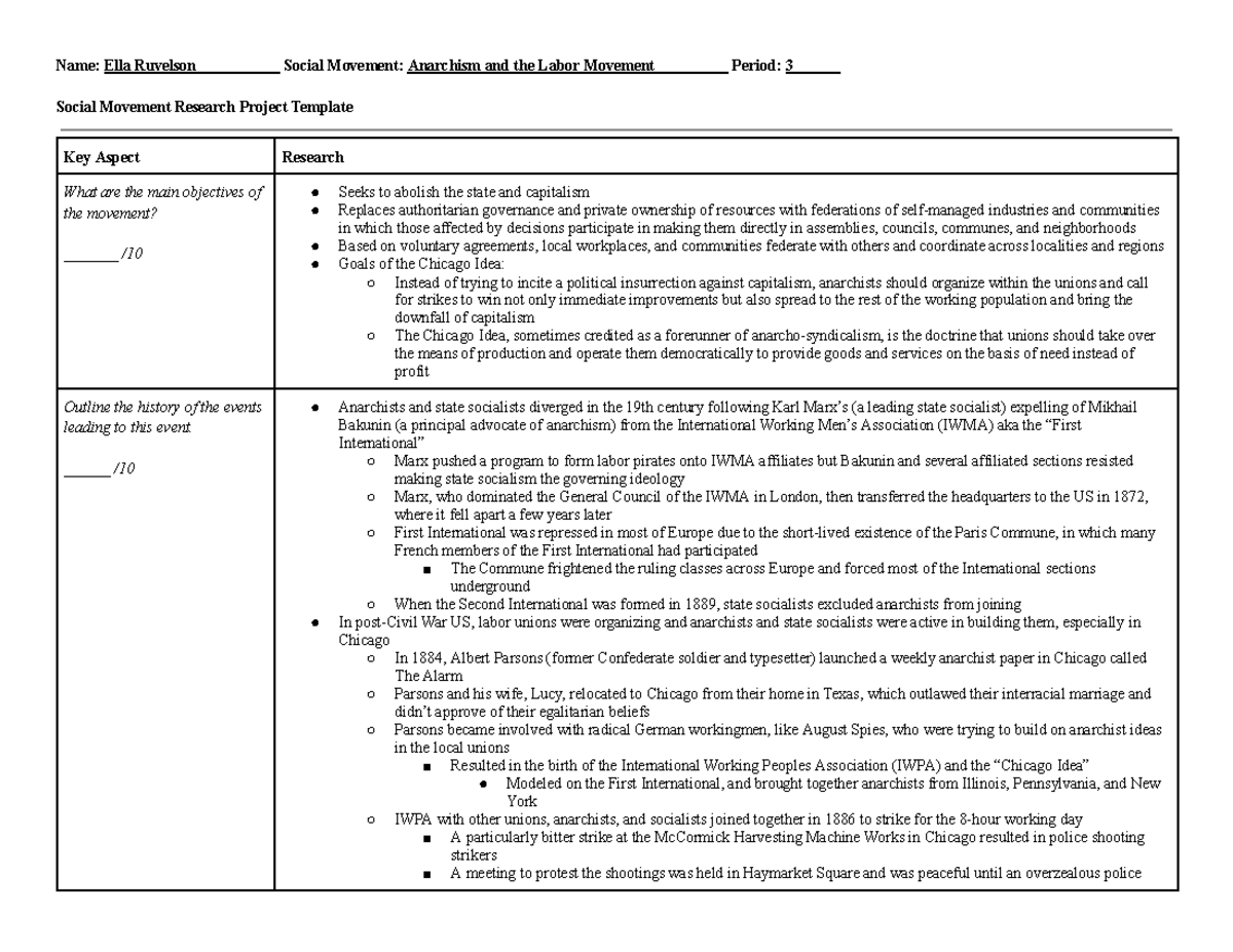 Social Movement Research Project Template - ______ / Anarchists and ...