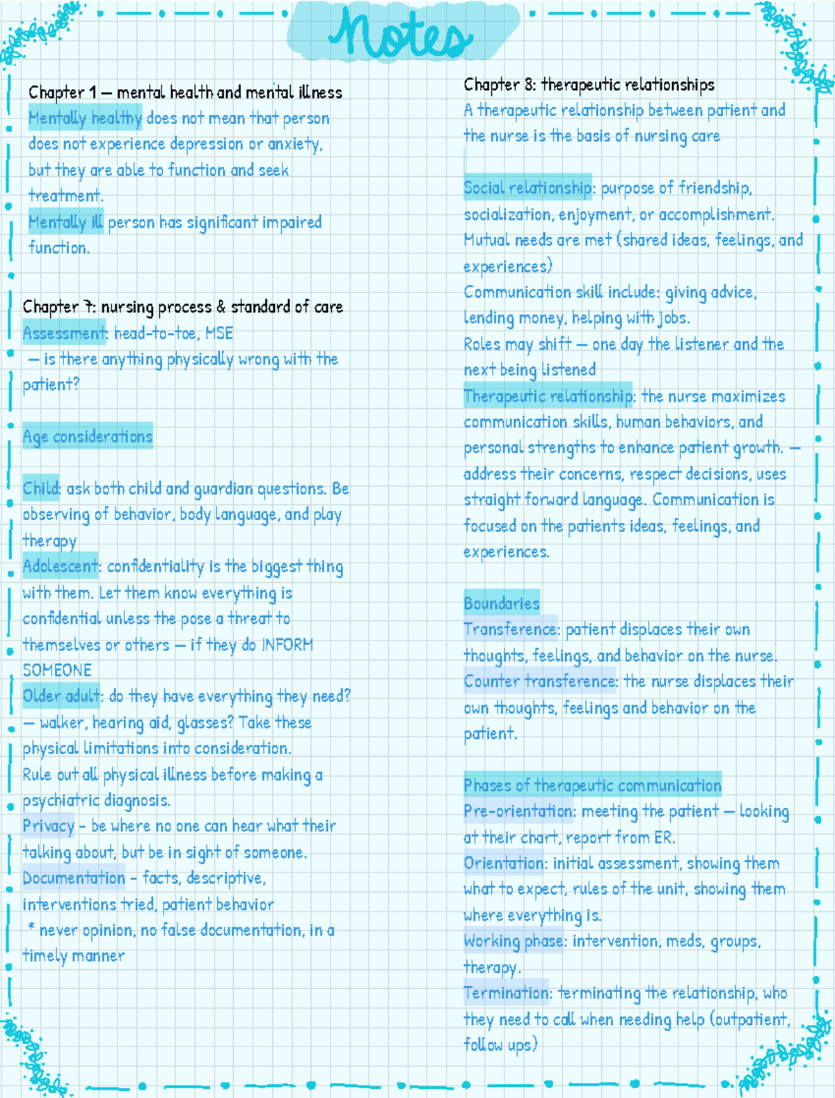 Nur 256 review - Notes - Notes 9. Chapter 1 — mental health and mental ...