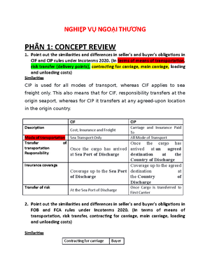 PHIẾU KẾ HOẠCH CỦA LÊ TRỌNG TÍNH - BCH ĐOÀN TRƯỜNG ĐH KINH TẾ - TÀI ...
